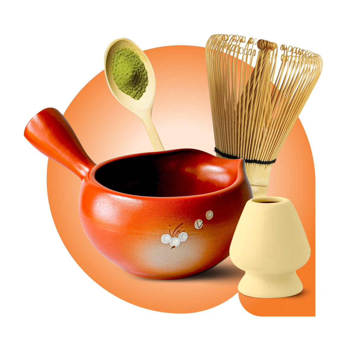 Matcha Tools – Aprika Life